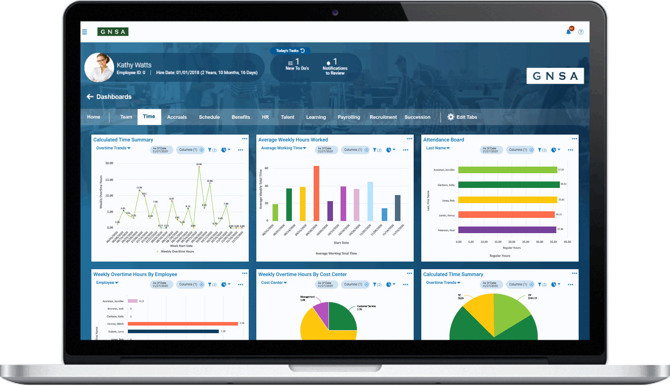 PeoplePro Time and Labor | Timekeeping Software | GNSA