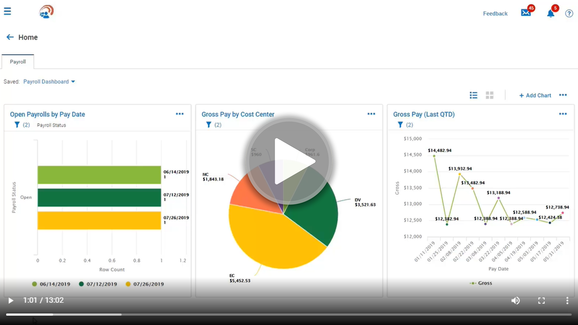 PeoplePro Full Suite Demo TYP